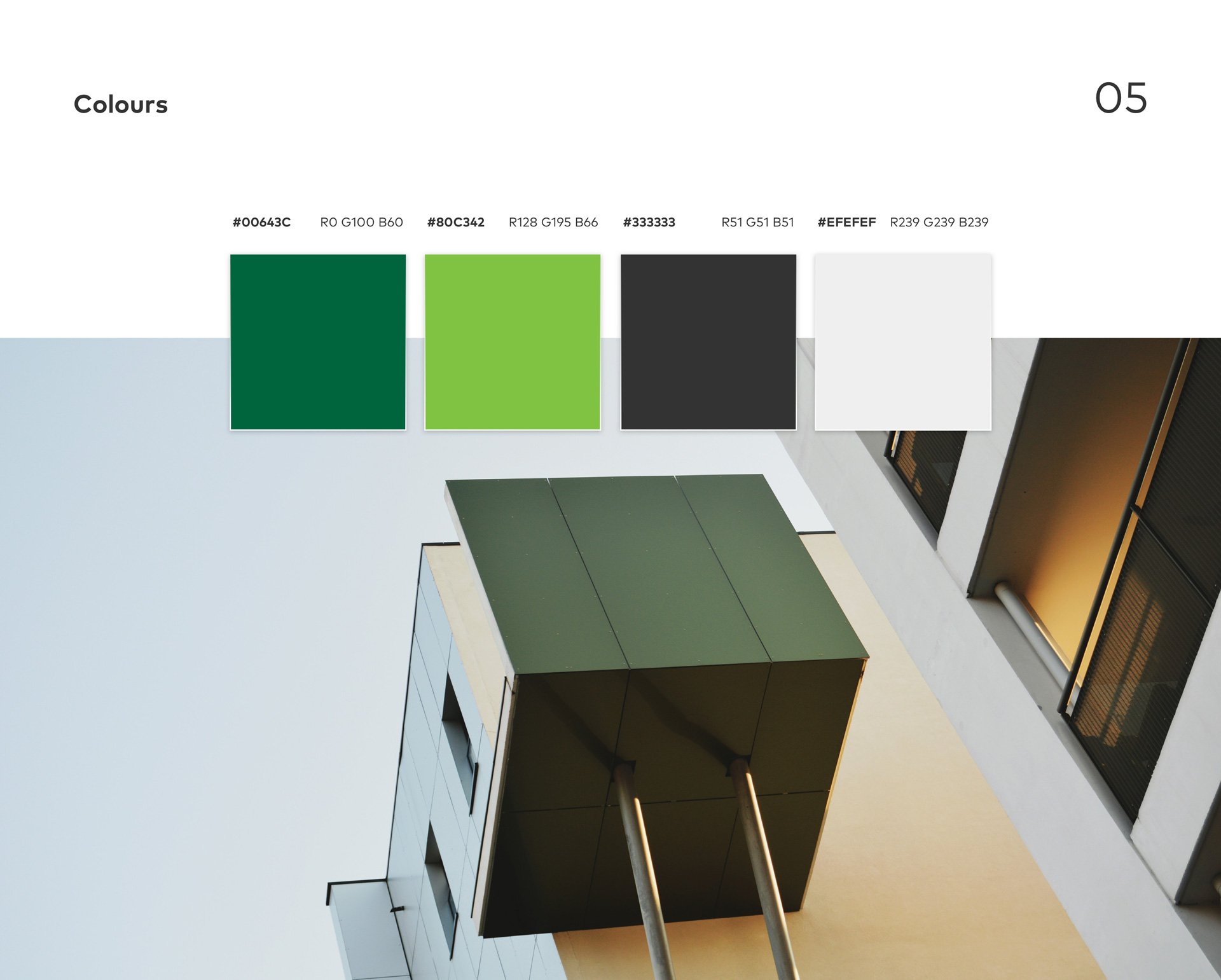 Project | Nedbank Pocket POS (Digital Design)