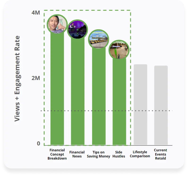 RightMetric l #1 On-Demand Digital Strategy Research Service