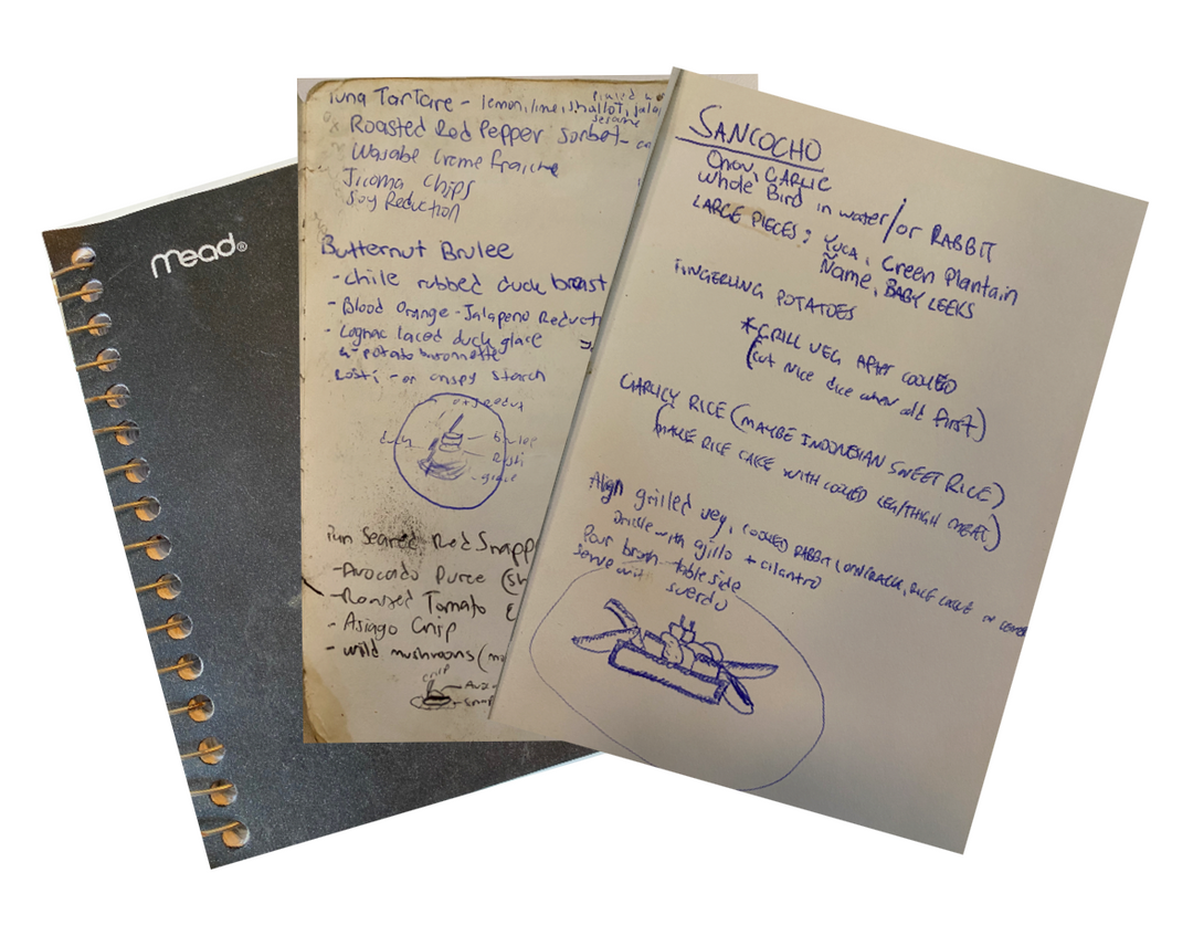 meez: the recipe tool for professional chefs