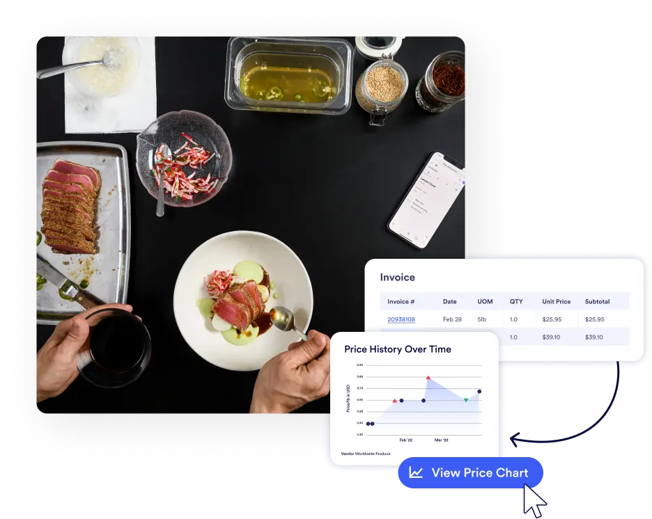 Accurate Food Costing App | Recipe Cost Calculator | meez
