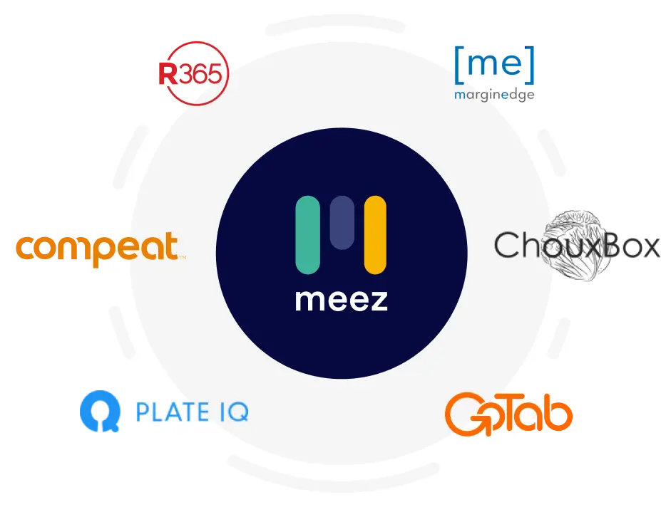 meez - Recipe & Food Costing Platform for culinary pros