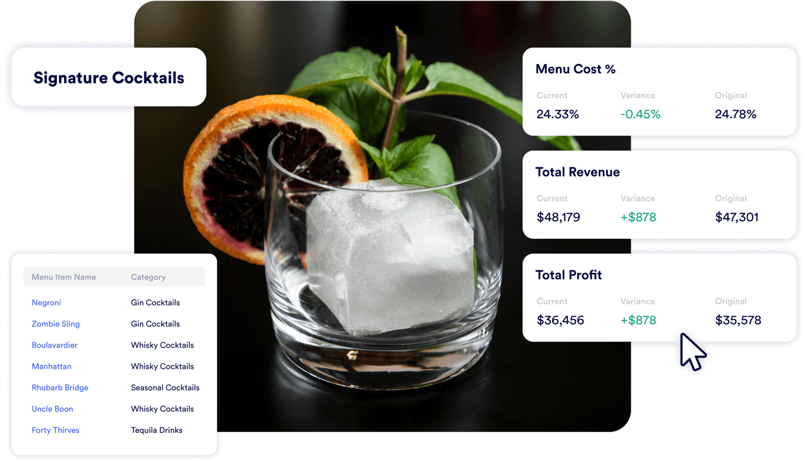 Menu Engineering for Culinary Pros | Increase Profits