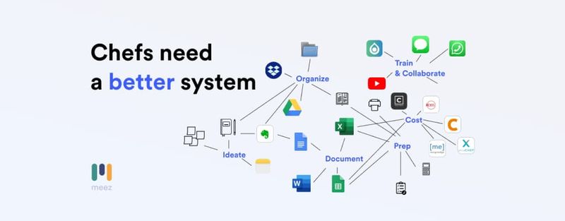 How Chefs Create and Document Their Work | Blog | meez