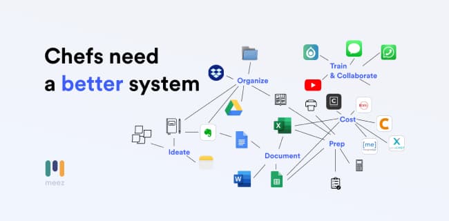 How Chefs Create and Document Their Work | Blog | meez