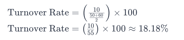 How to Reduce Restaurant Employee Turnover in 2024 | Blog | meez