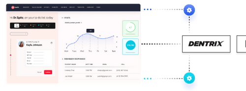 NexHealth | Real-Time Patient Booking Platform