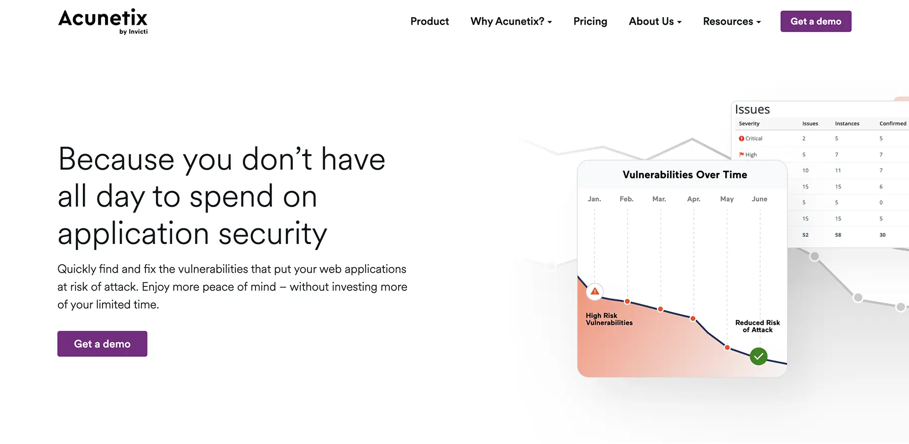 7 Practical Uses of AI in Web Development (With Examples) | Techreviewer Blog