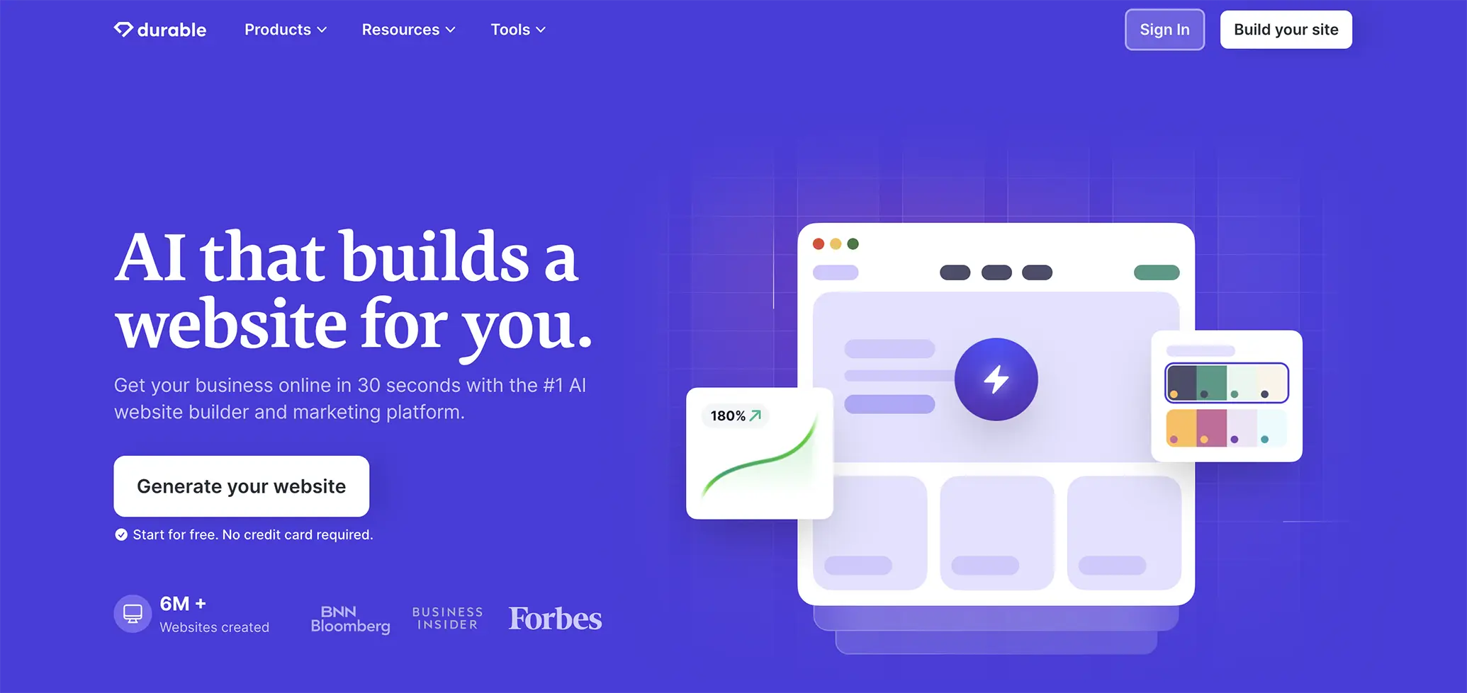 14 Best AI Website Builders and Generators in 2024 | Techreviewer Blog