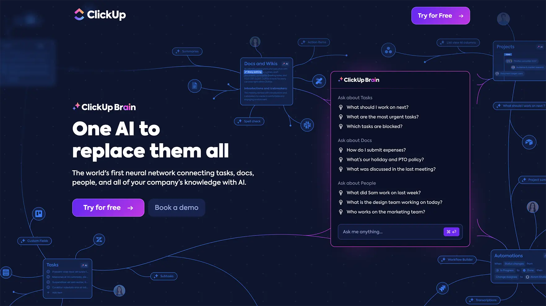 Best AI Tools for Startups & Small Businesses in 2024 | Techreviewer Blog