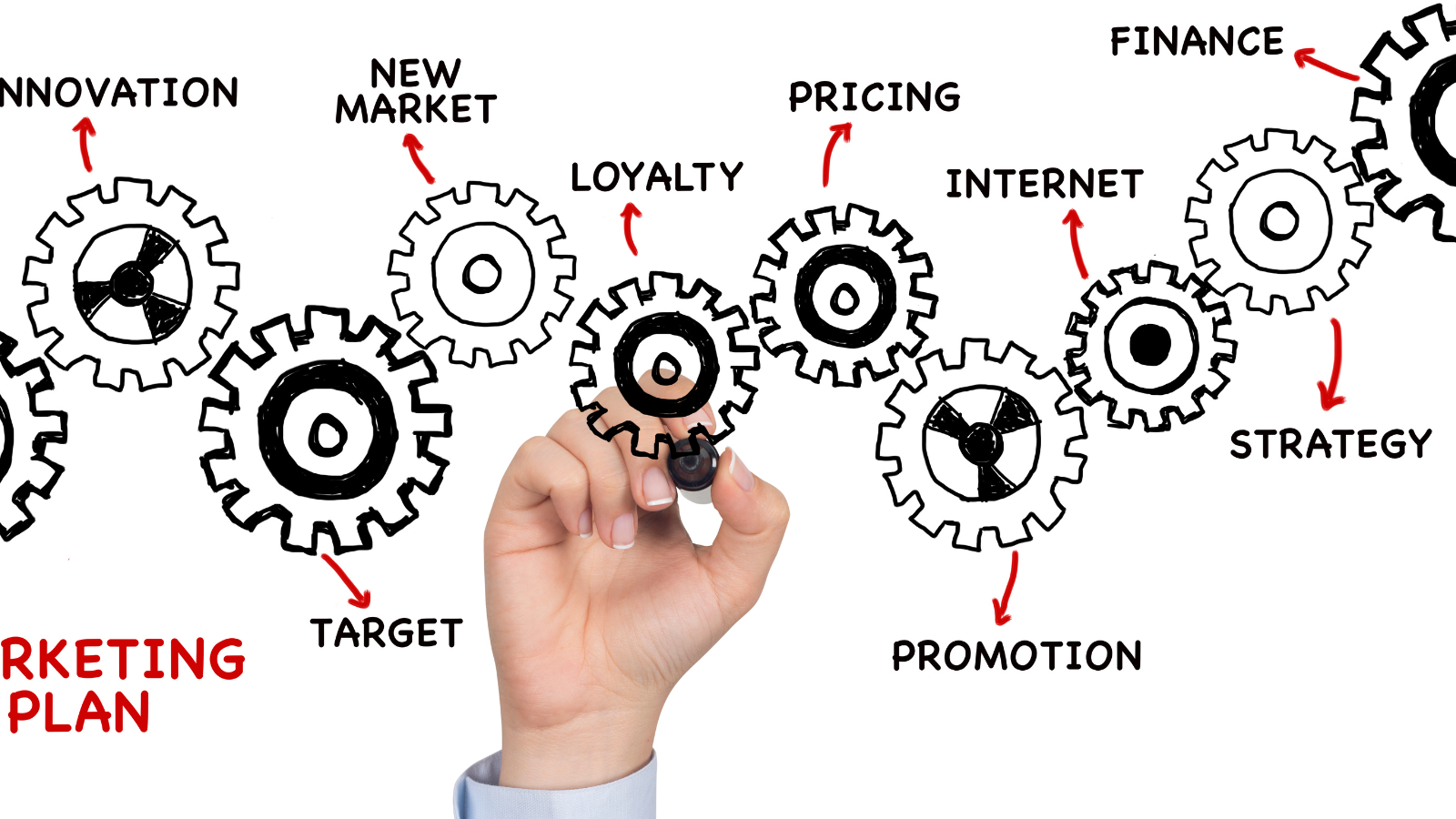 NEW! Your Go-To-Market Plan | Sales Force Europe