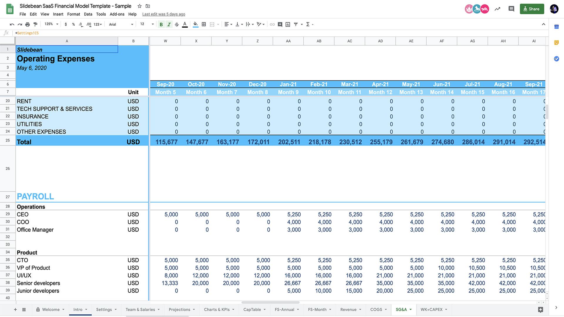 Subscription Business Financial Model | Slidebean