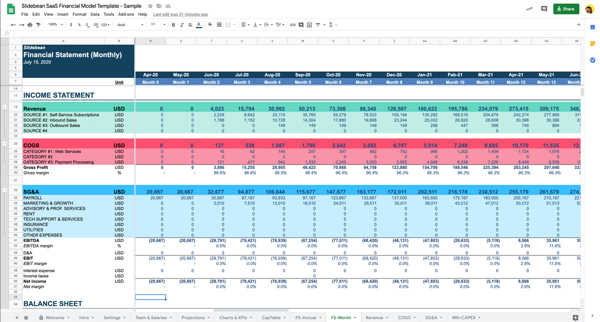 Subscription Business Financial Model | Slidebean