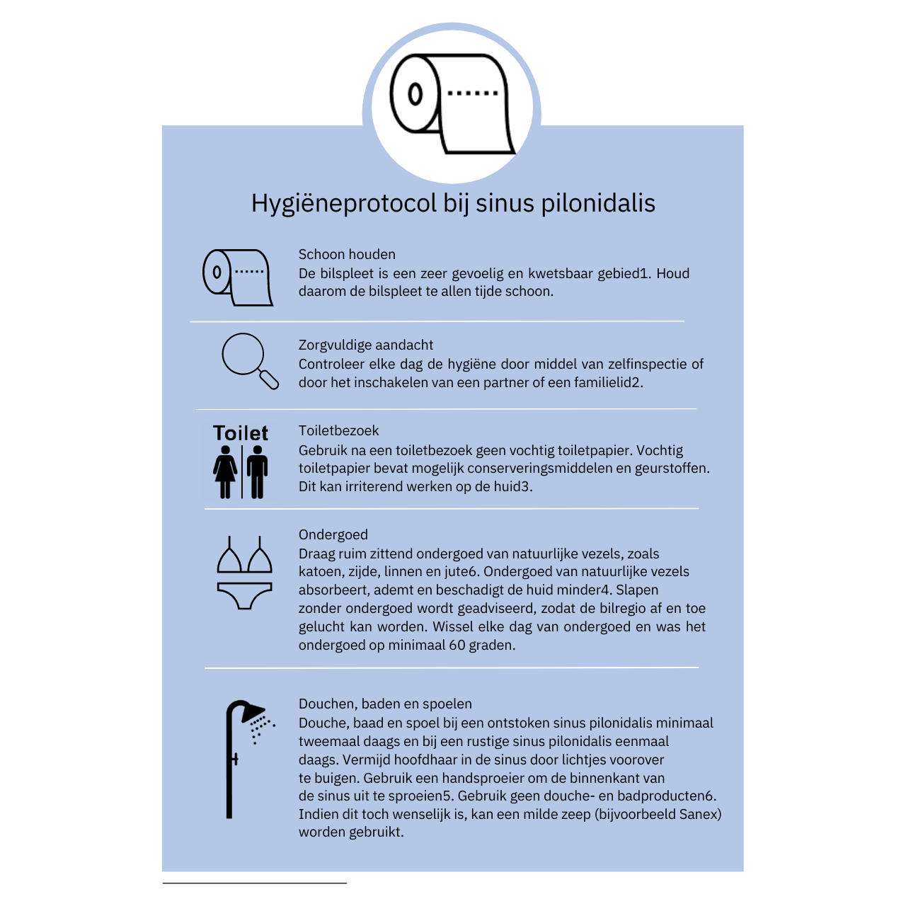 Haarnestcyste of fistel laseren | Laserkliniek