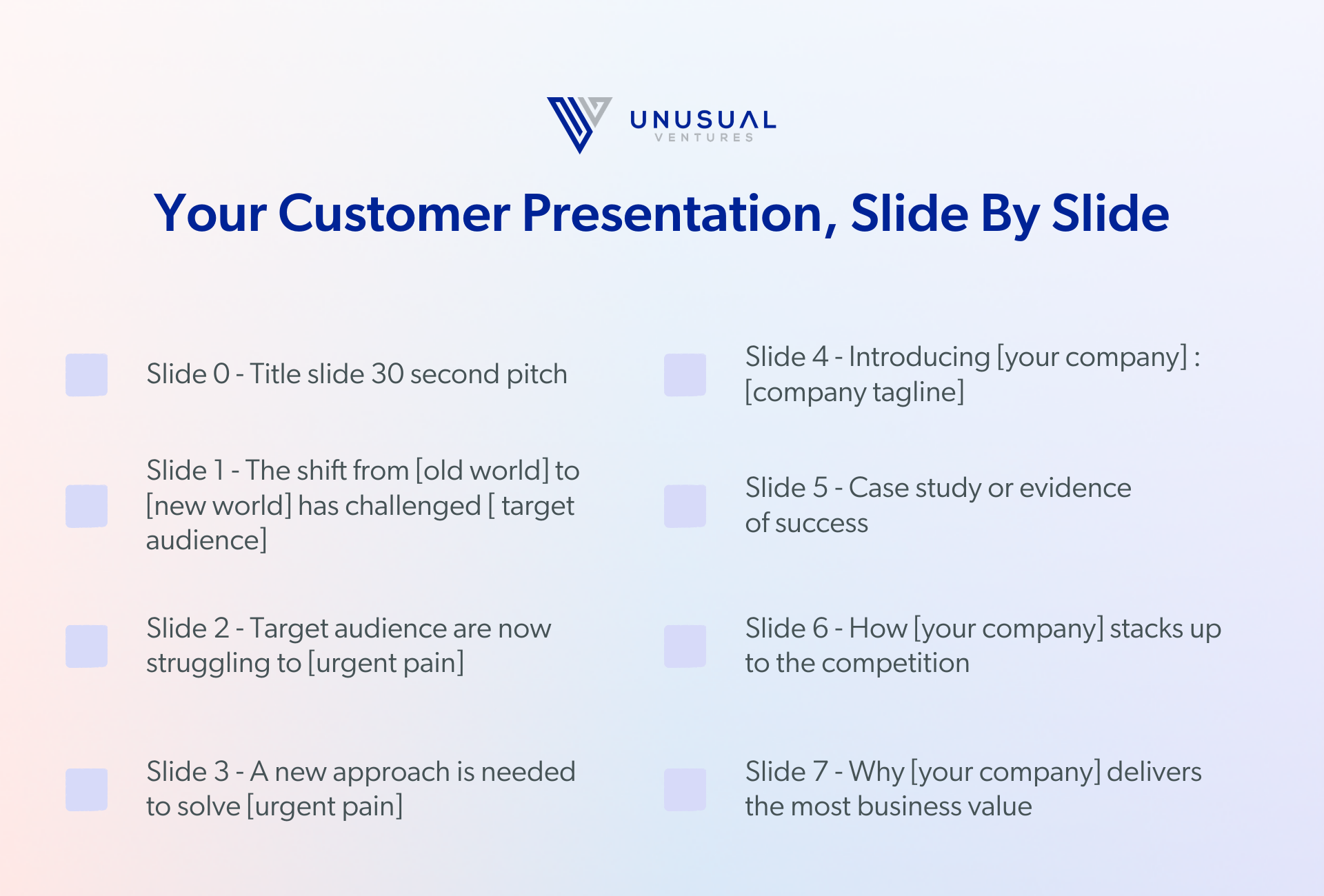 How to create a presentation for customers