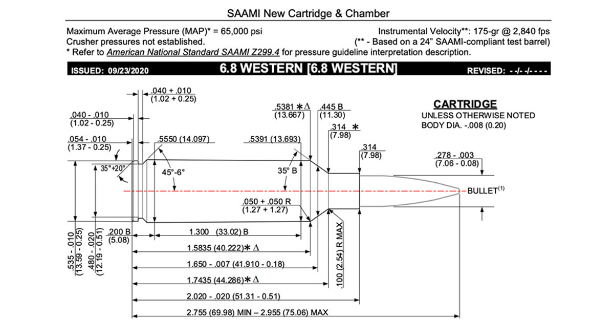 Browning and Winchester Go Western | Gun Talk Media