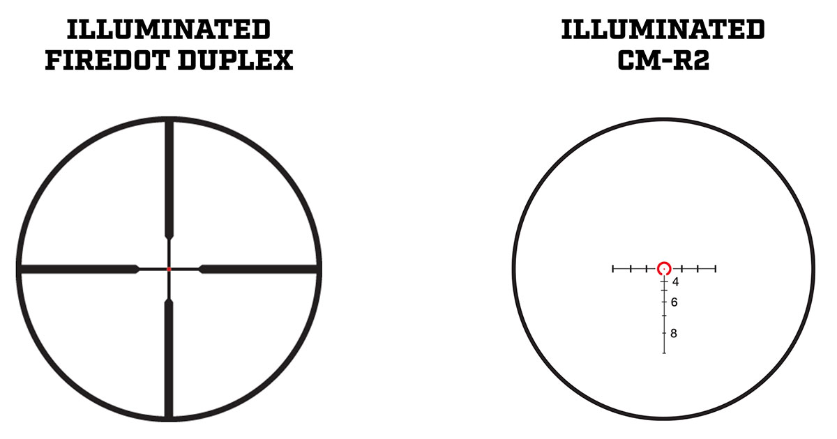 Review: Leupold Patrol 6HD 1-6x24 LPVO | Gun Talk News