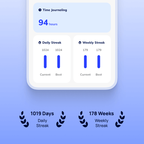 Clearful: Journal for Mindfulness & Productivity
