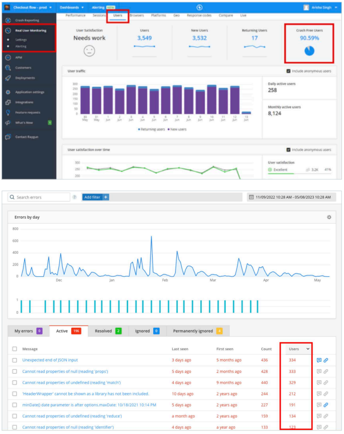 The developer's guide to monitoring for e-commerce
