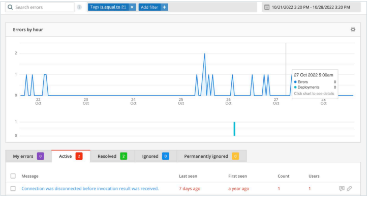 The developer's guide to monitoring for e-commerce