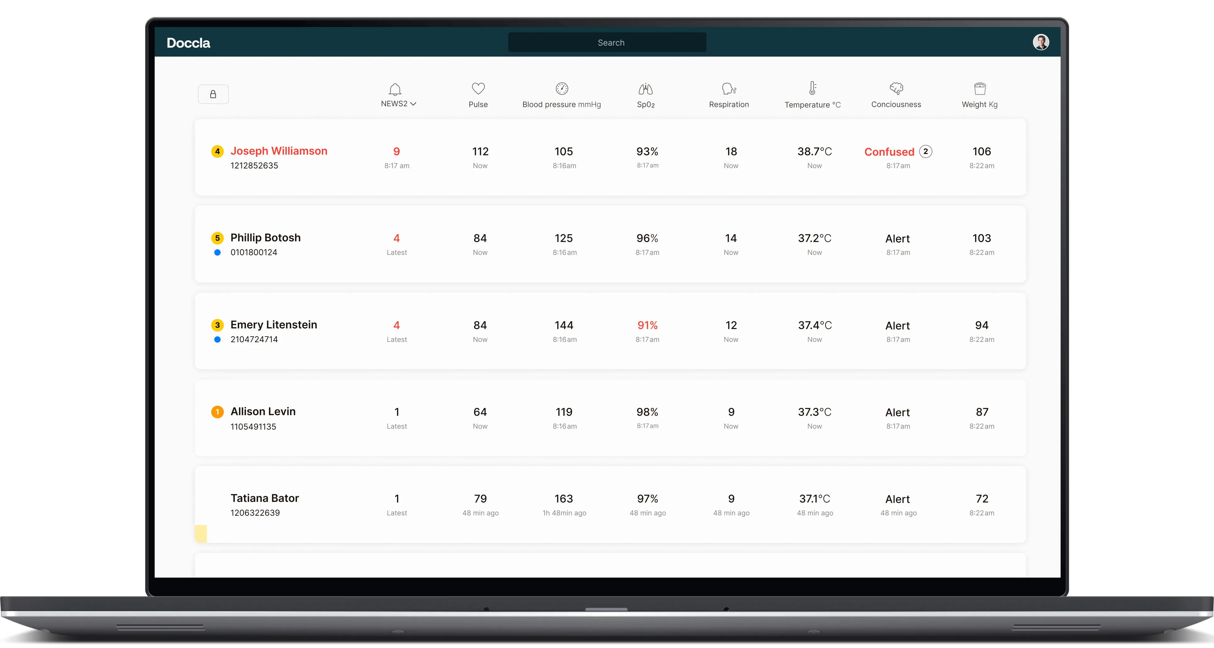 Doccla – Europe’s leading virtual hospital