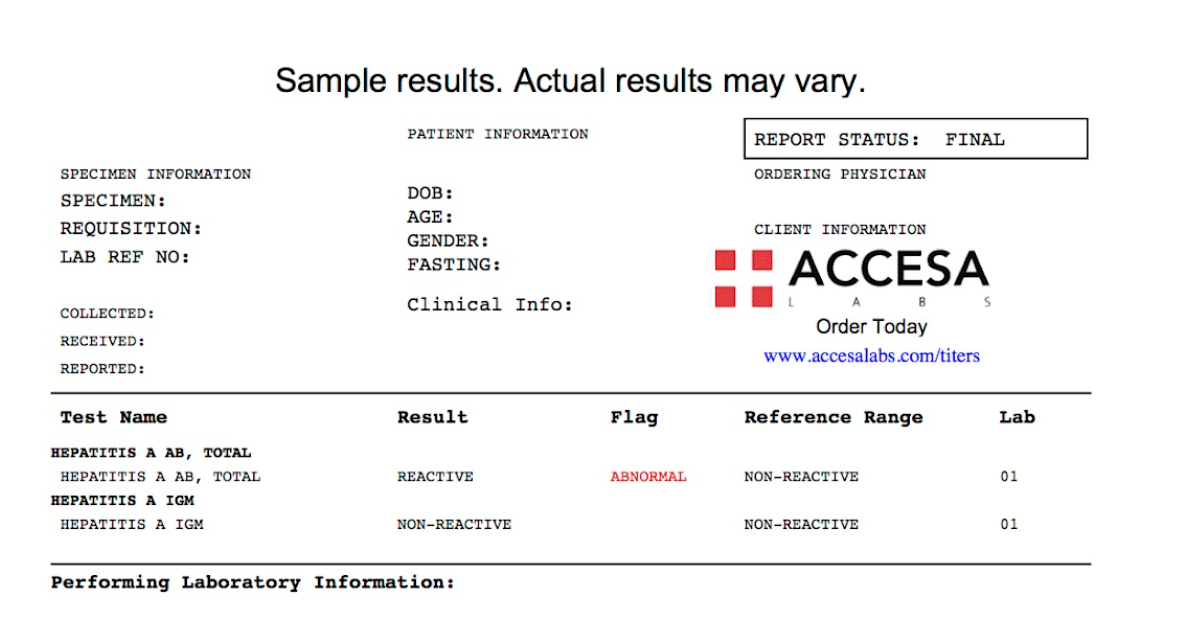 Patients want immediate test results. It’s causing an unexpected issue ...