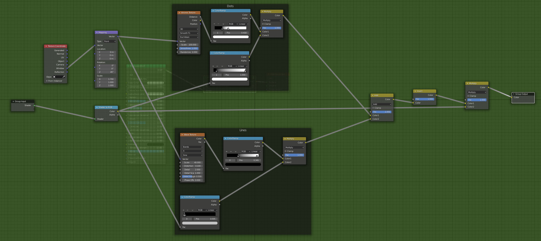 How to recreate the Spider-Verse look in Blender Node Editor