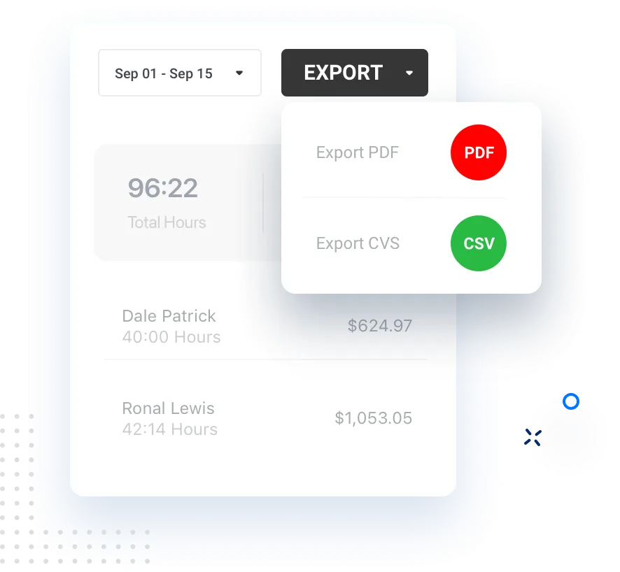 Employee Time Tracking Software - Real Time Tracking | Hourly