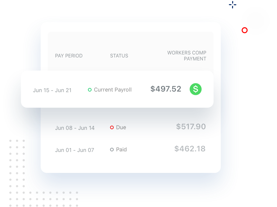 Run payroll in seconds with Hourly payroll software