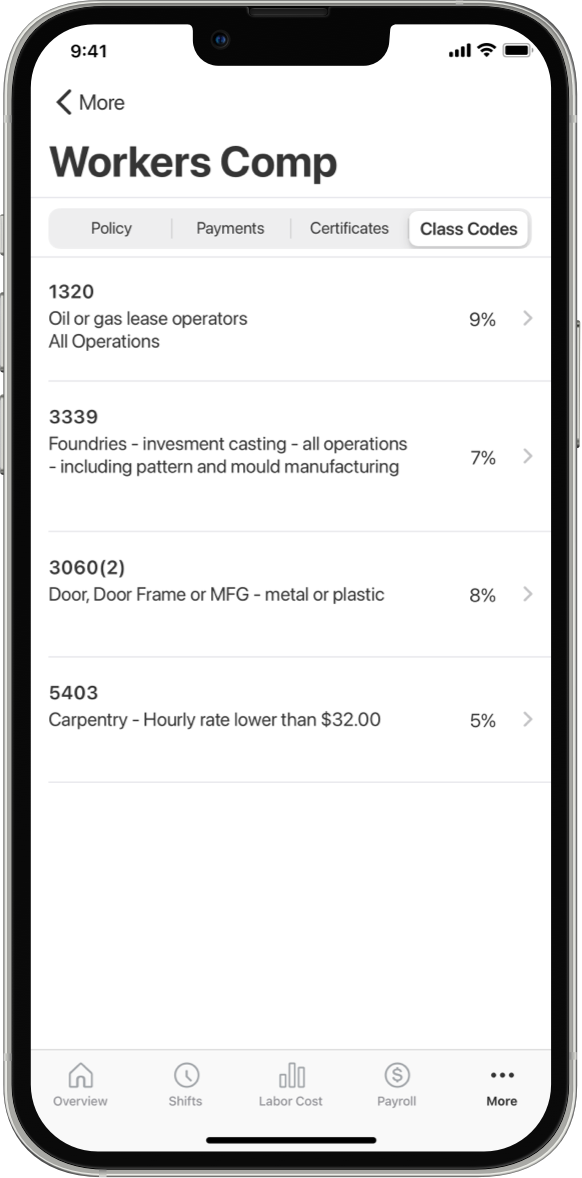 Workers Compensation Insurance — Workers Comp | Hourly