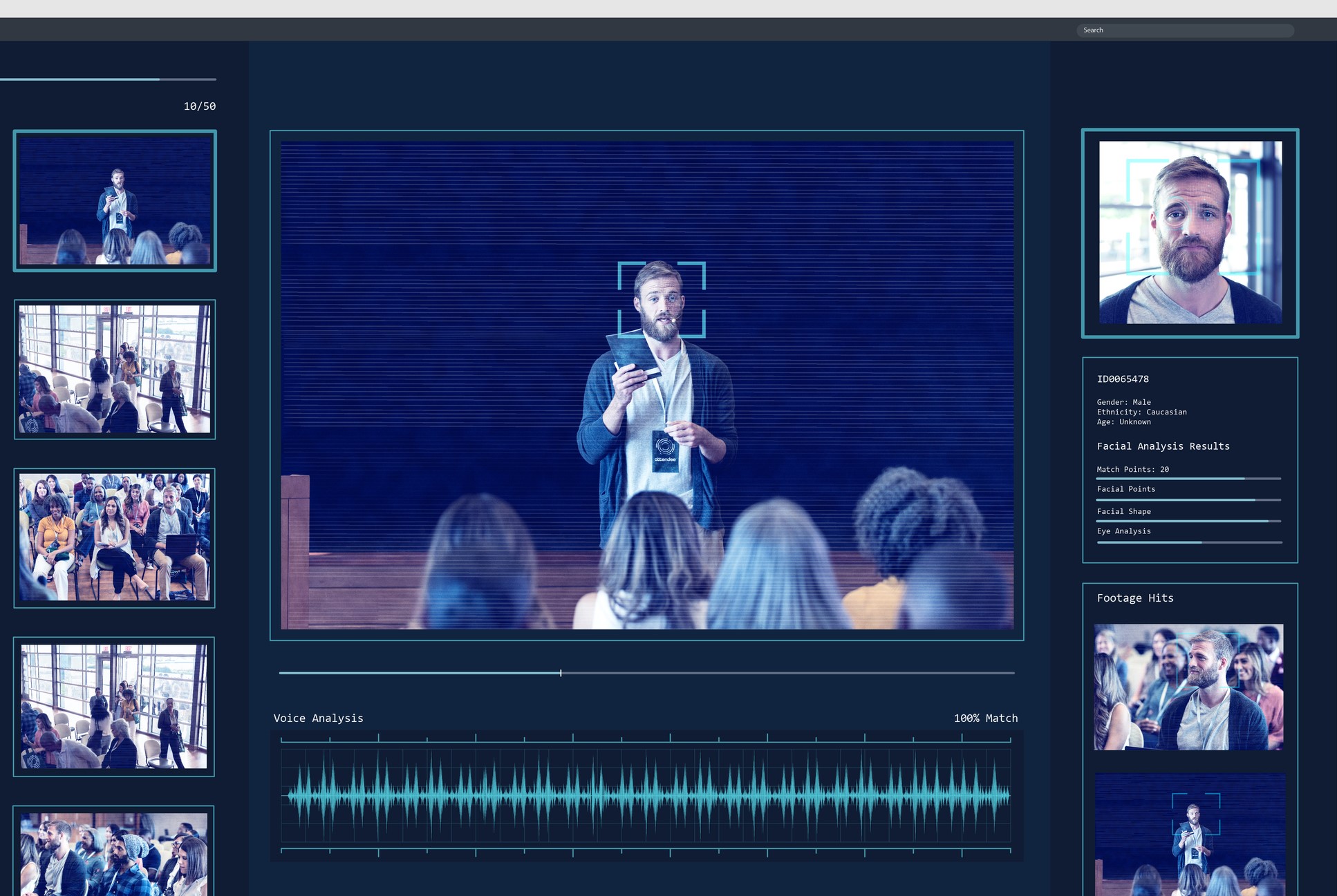 Digital Products - Empower Your Business | Tech Fabric