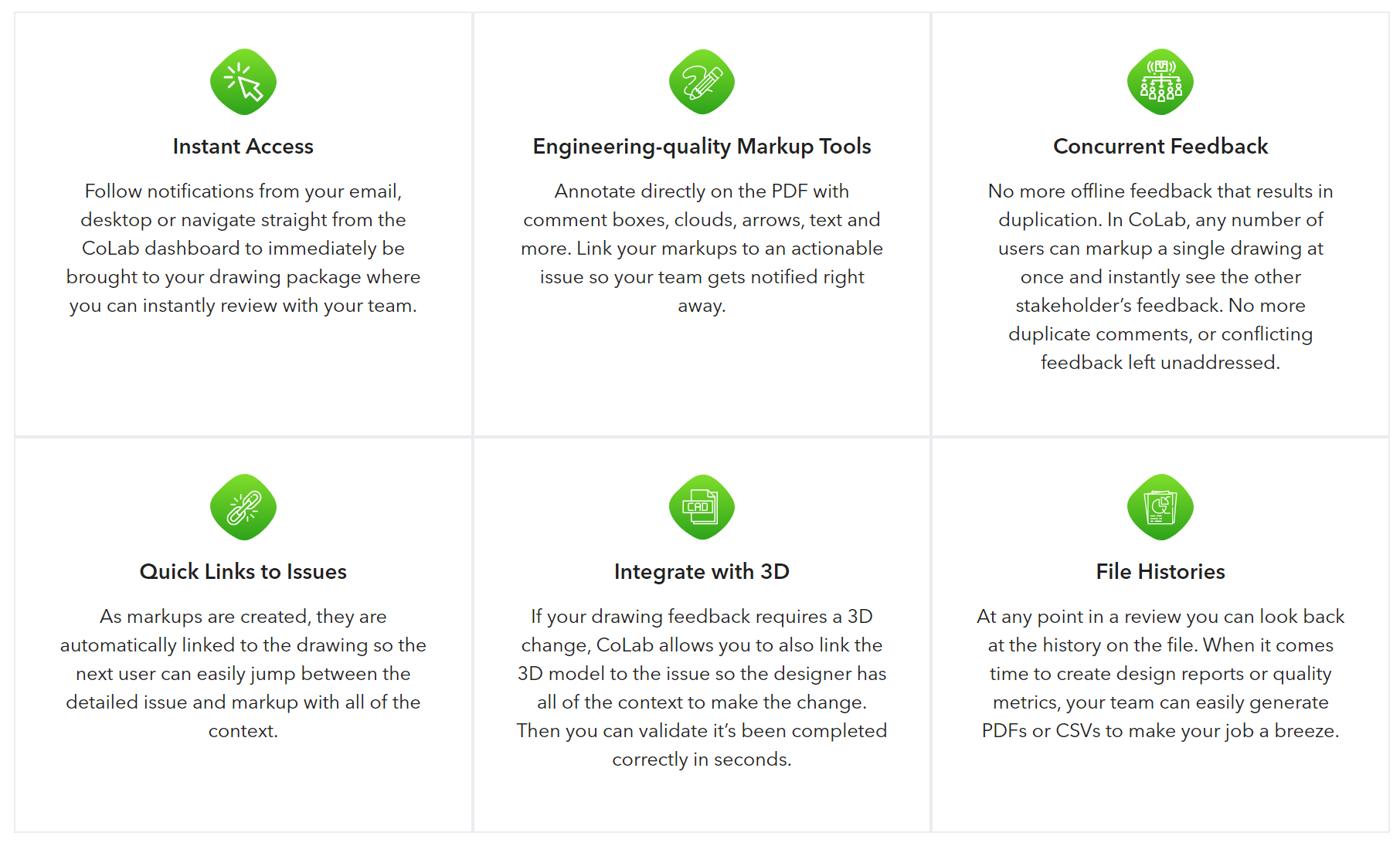 The Future Of Drawing Reviews - Distributed, Digital & Collaborative