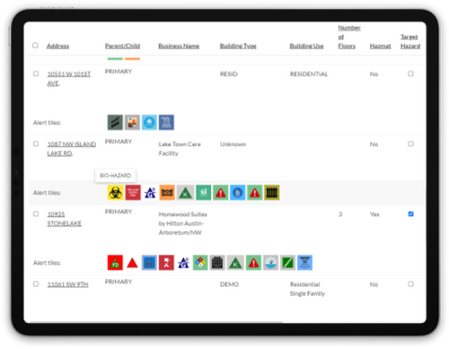 Fire Incident Report | NFIRS Reporting Software | First Due
