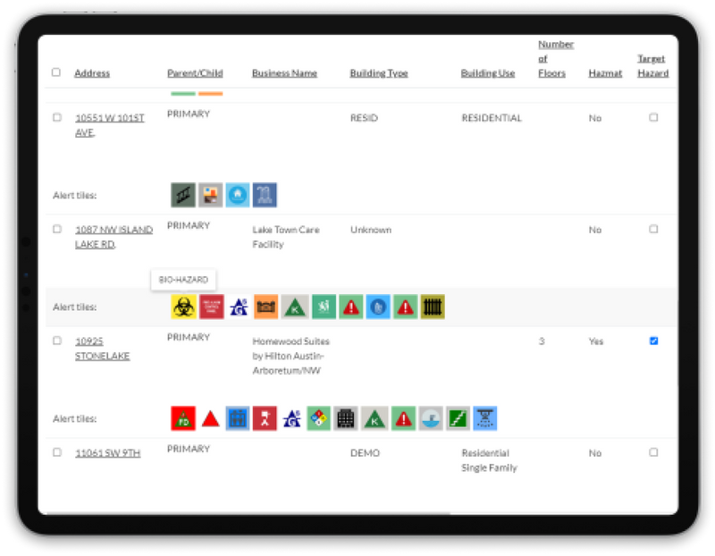Fire Incident Report | NFIRS Reporting Software | First Due