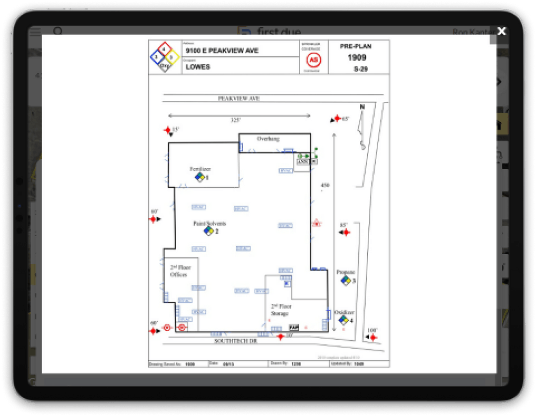Pre-Incident Planning