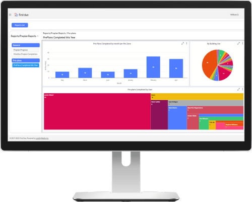 First Due | Fire & EMS RMS | Your entire operation. One Platform