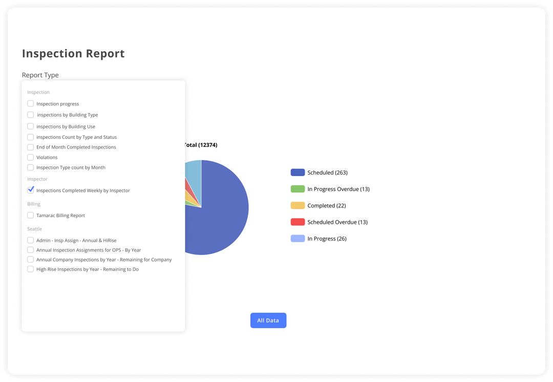 First Due | Fire Department Reporting Software | Data & Analytics