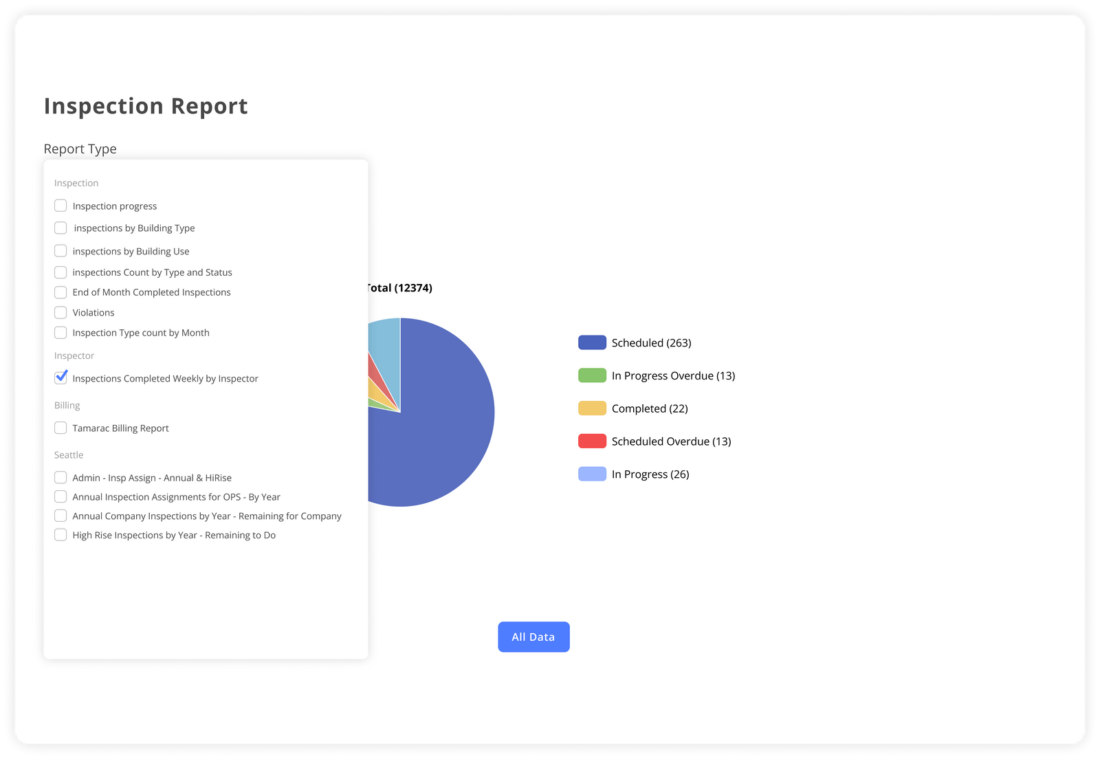 First Due | Fire Department Reporting Software | Data & Analytics