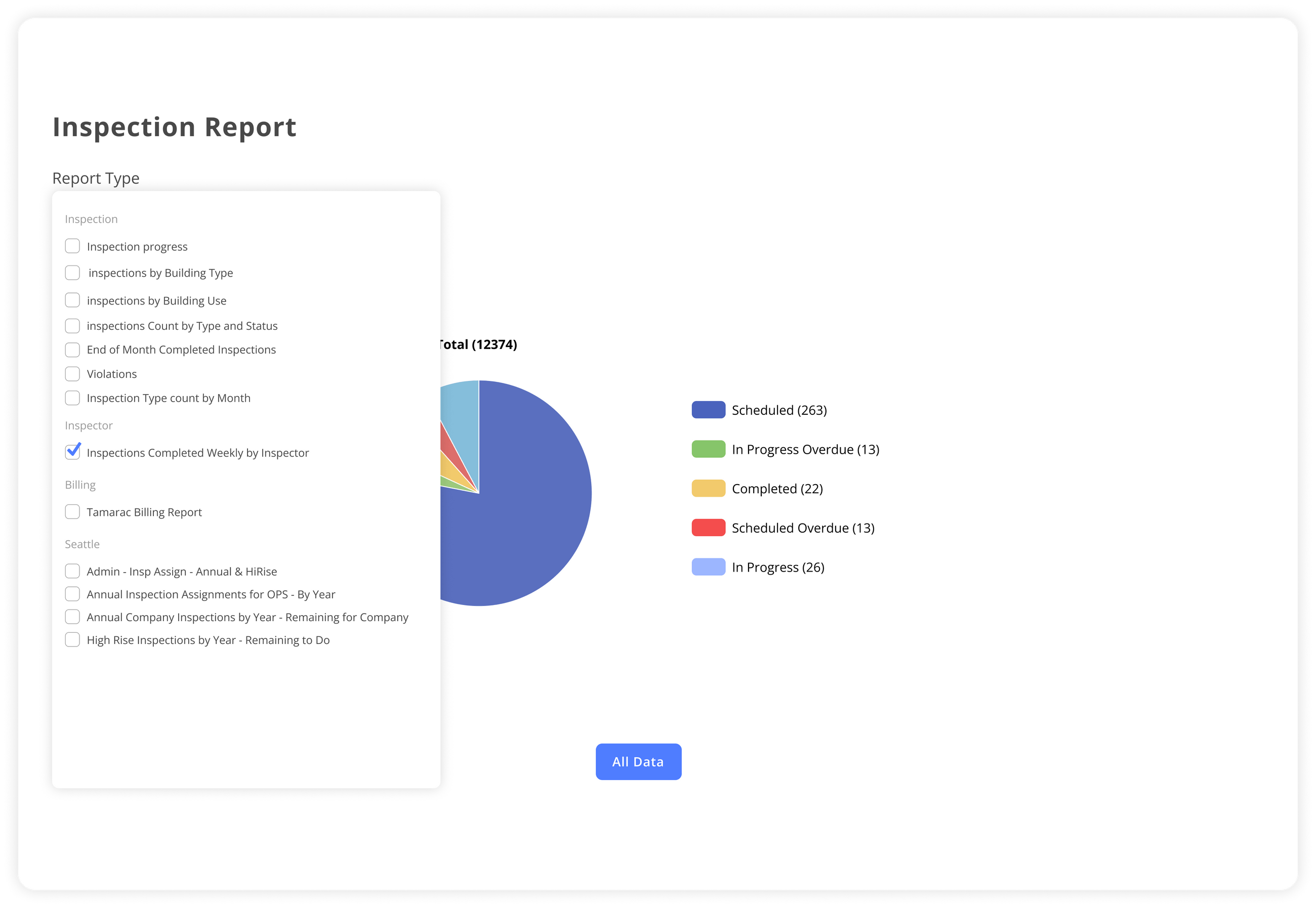 First Due | Fire Department Reporting Software | Data & Analytics