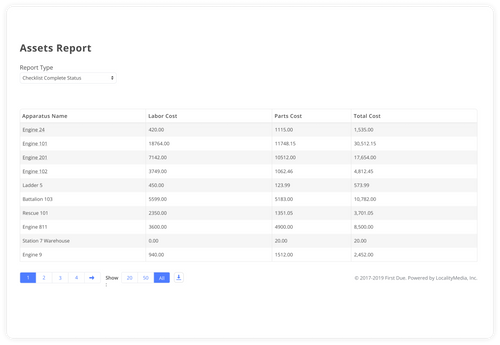 First Due | Fire Department Reporting Software | Data & Analytics