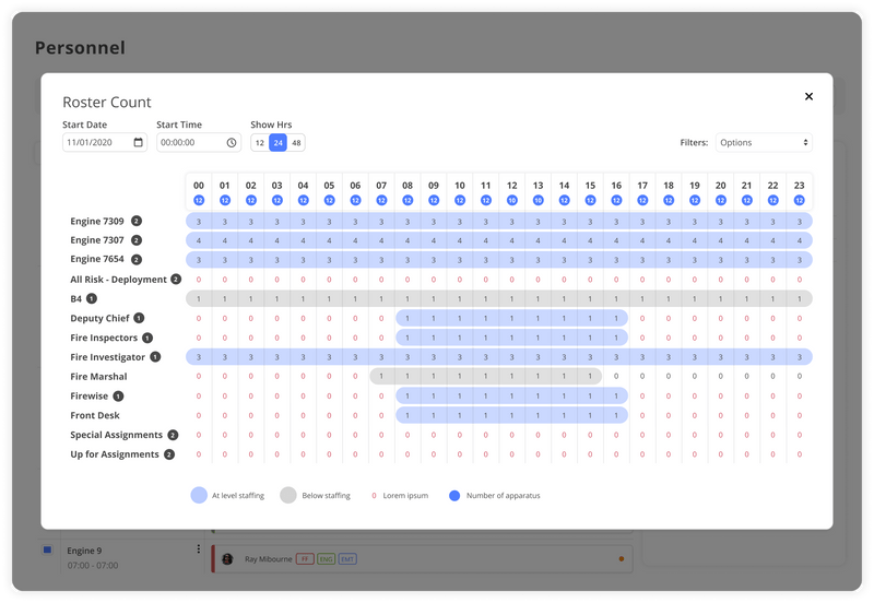 Scheduling & Personnel | Fire & EMS Personnel Scheduling Software