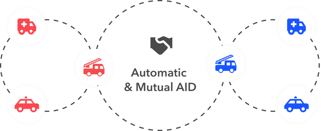 Mobile Responder | First Responder App | Fire Response App