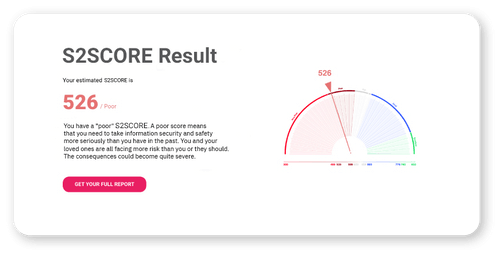 S2ME - Personal Information Security Assessment
