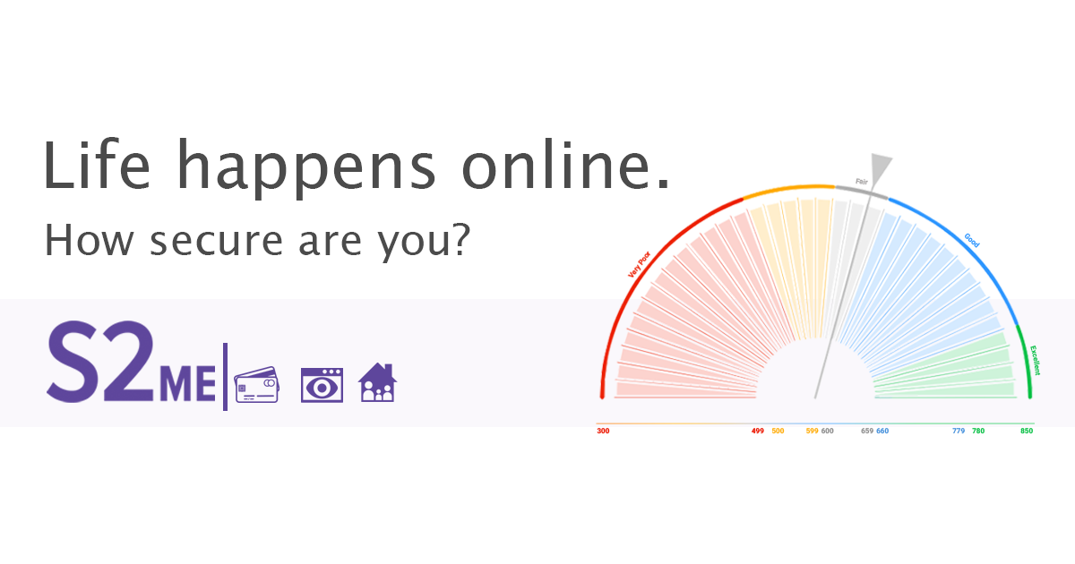 S2ME - Personal Information Security Assessment