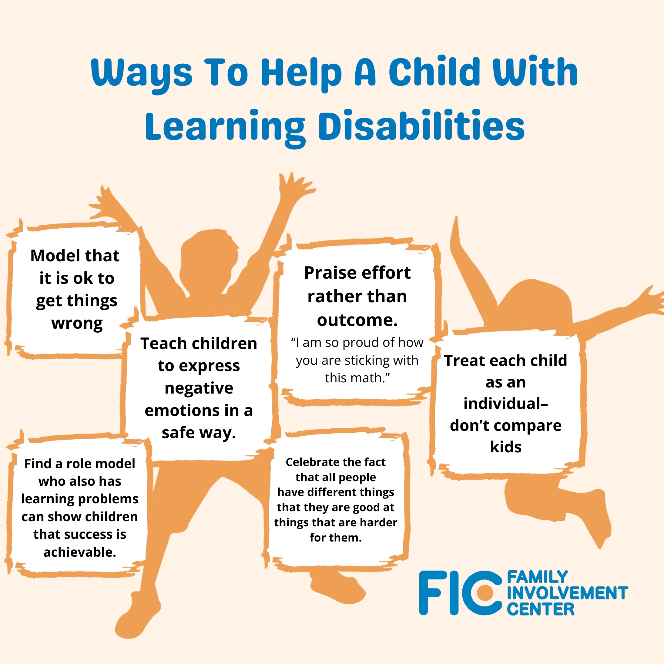 Family Involvement Center | Emotional, Physical and Behavioral ...