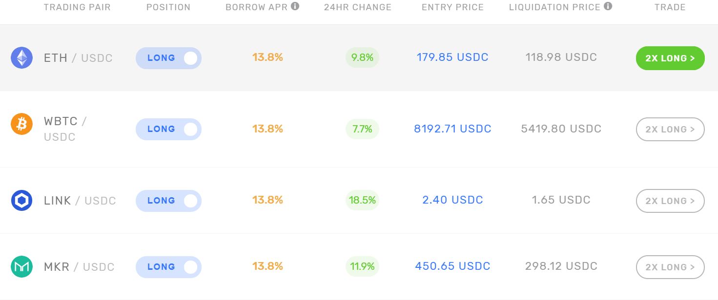 What is Nuo Network? A Beginner's Guide - AltSignals.io