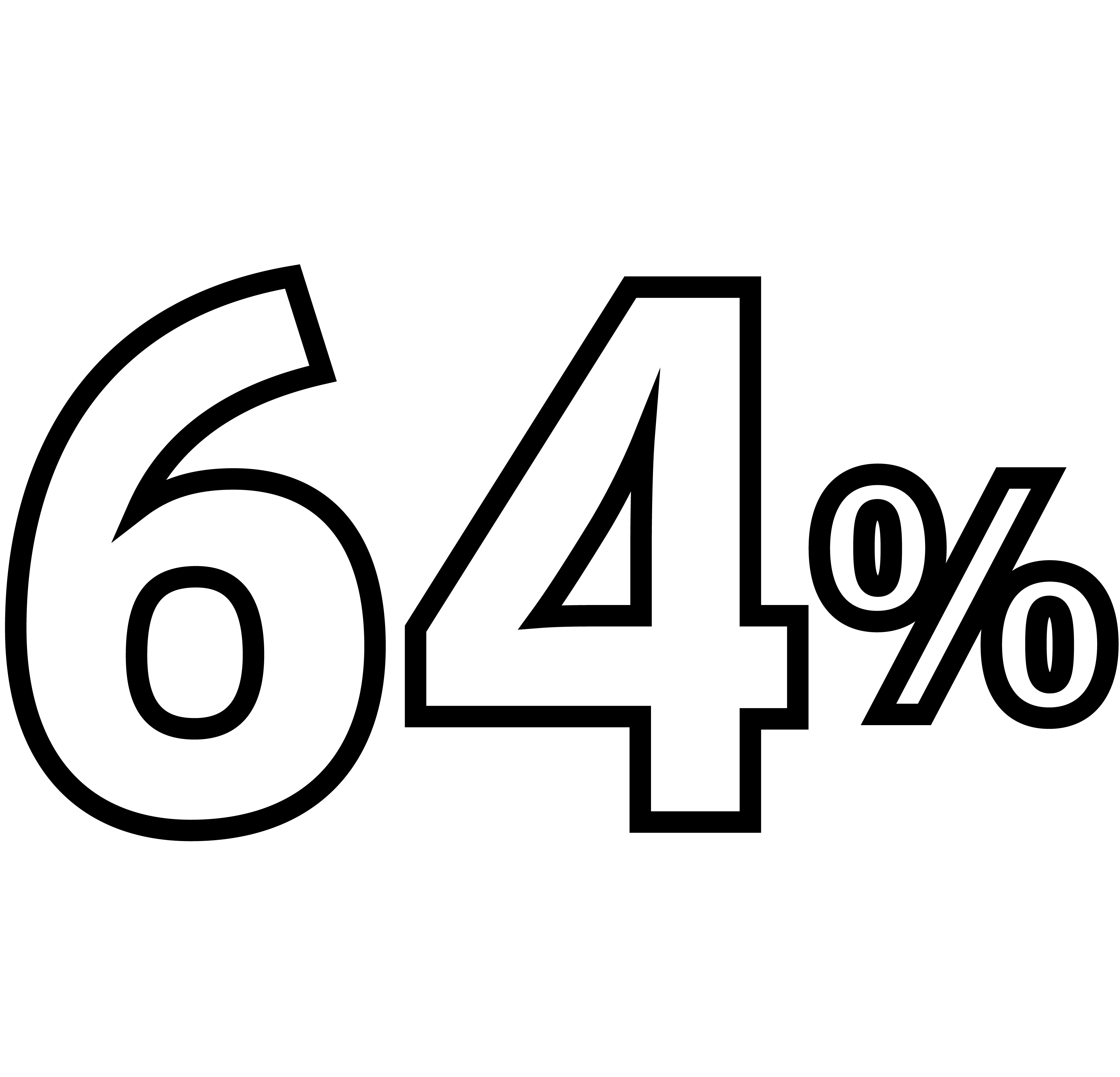 Isocol Rubbing Alcohol - Australian Manufactured and Operated