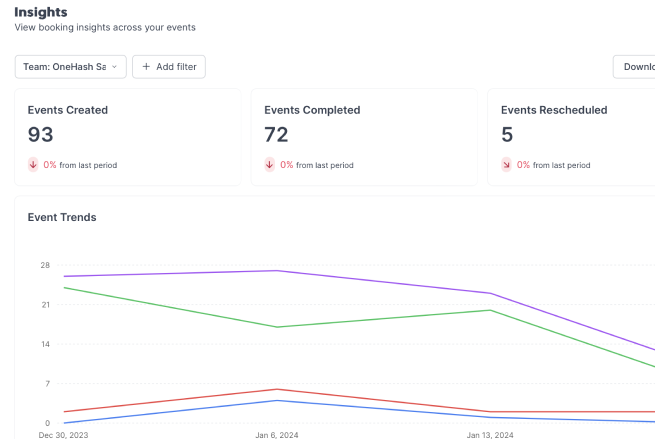 OneHash Cal - The Best Free Calendly Alternative | Get Your Personalized Cal ID