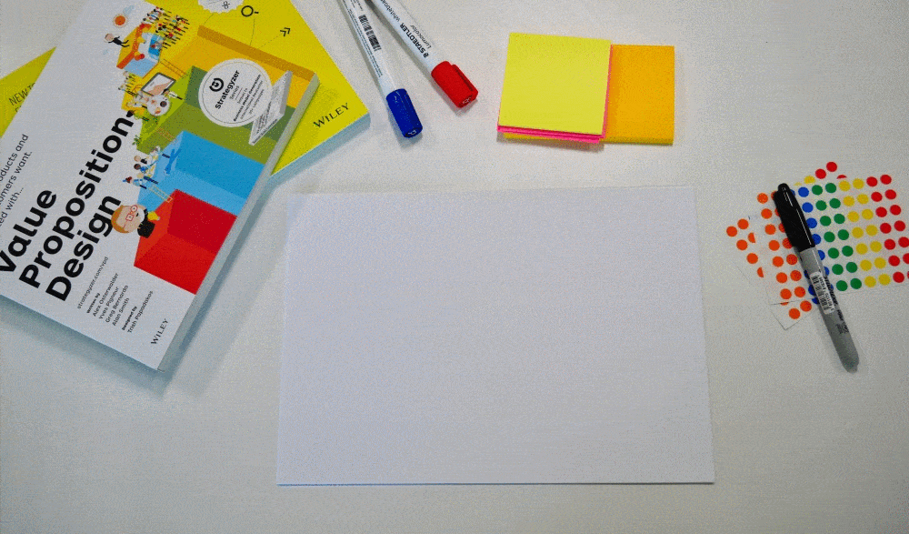 Problem framing - make sure you're solving the right problem - Sidekick ...