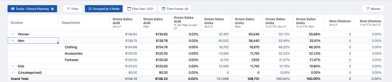 Toolio Product Updates: May 3, 2021 | Toolio