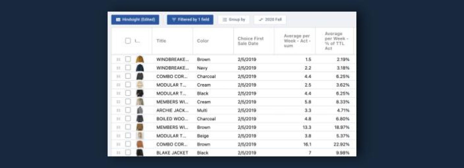 Toolio Product Updates: July 6, 2021 | Toolio